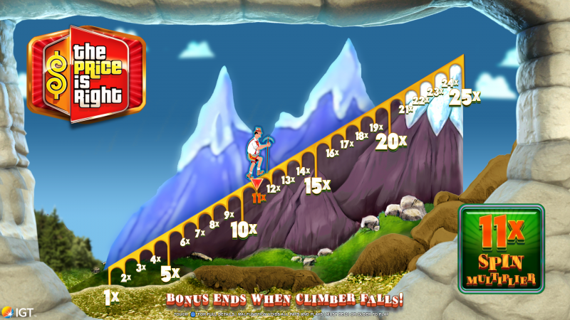 VGT GAME REVIEW: The Price is Right | Universal Gaming Group